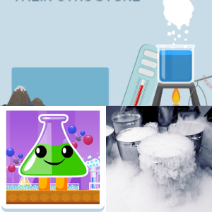 Lesson: States of Matter and their Structure MS-PS1.A-4 - Free Games ...